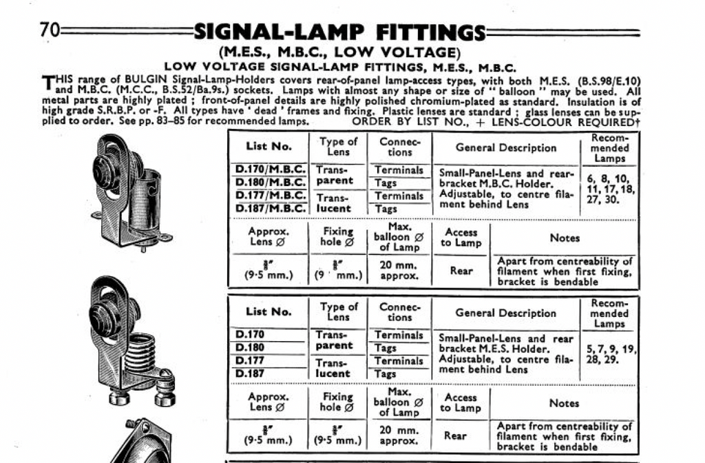 BULGIN PANEL LAMP & ESCUTCHEON, D180, AS USED ON NATIONAL HRO & OTHER ...