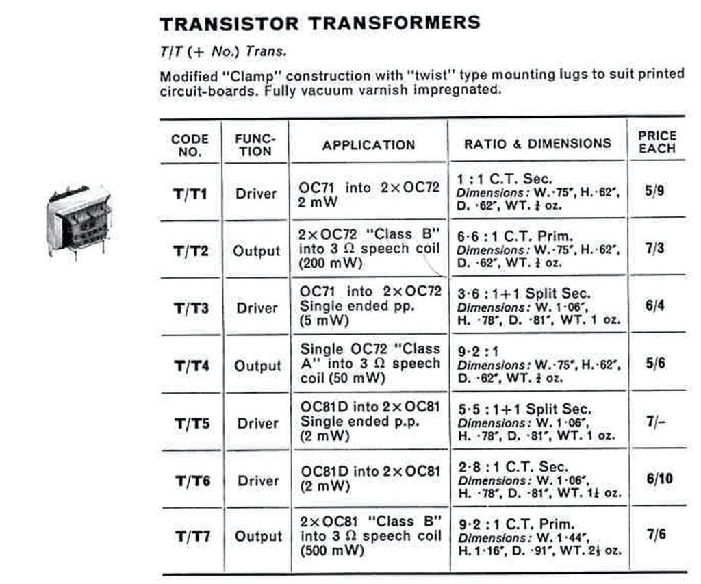 RADIOSPARES, RS, T/T7, TRANSISTOR OUTPUT TRANSFORMER, RATIO9.2:1 CT, O ...