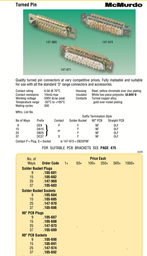 McMurdo D-sub Connector, Cable side connector, 9 position, Female, DE9 ...
